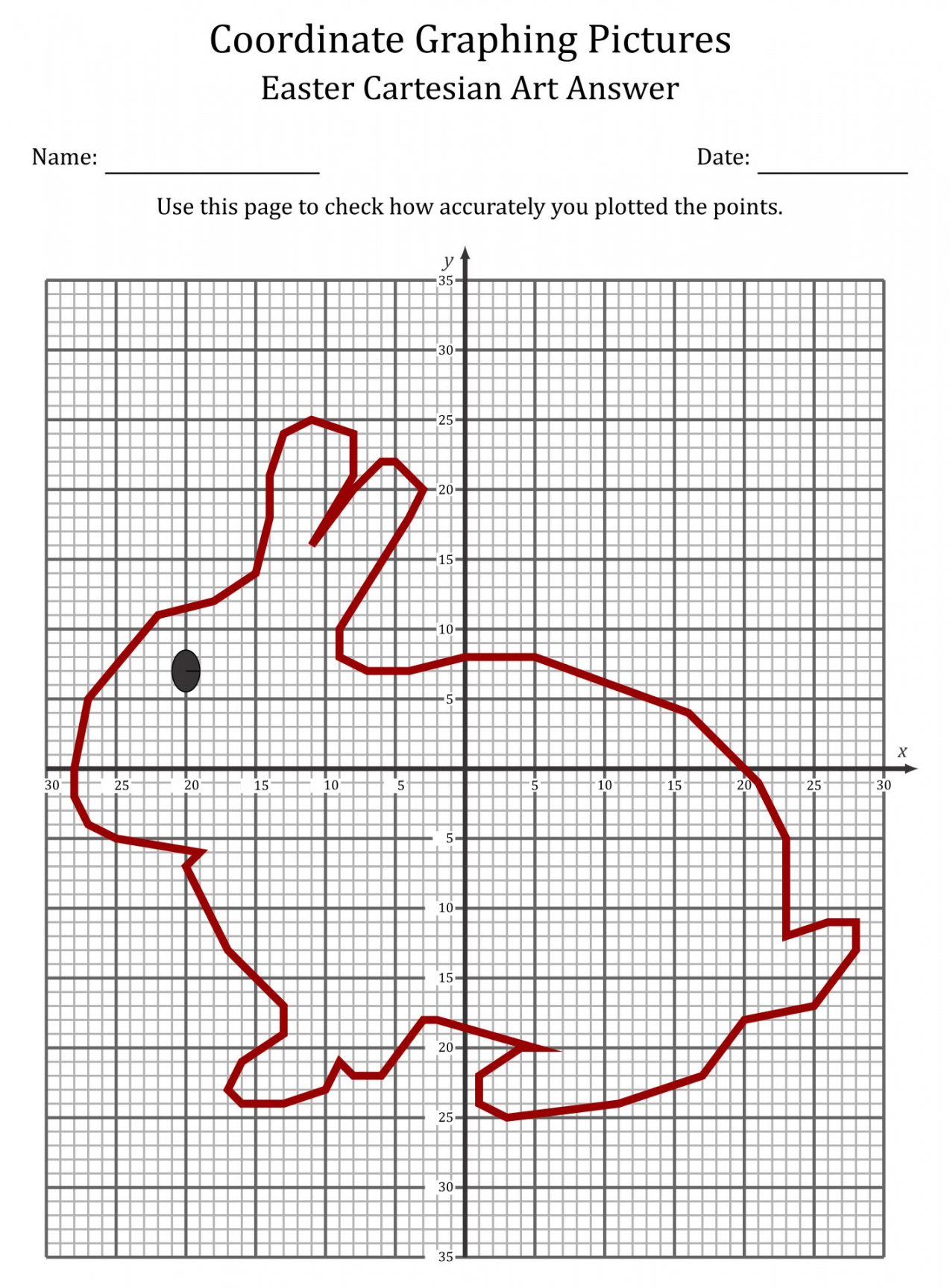 Easy Free Printable Coordinate Graphing Pictures Worksheets FREE 
