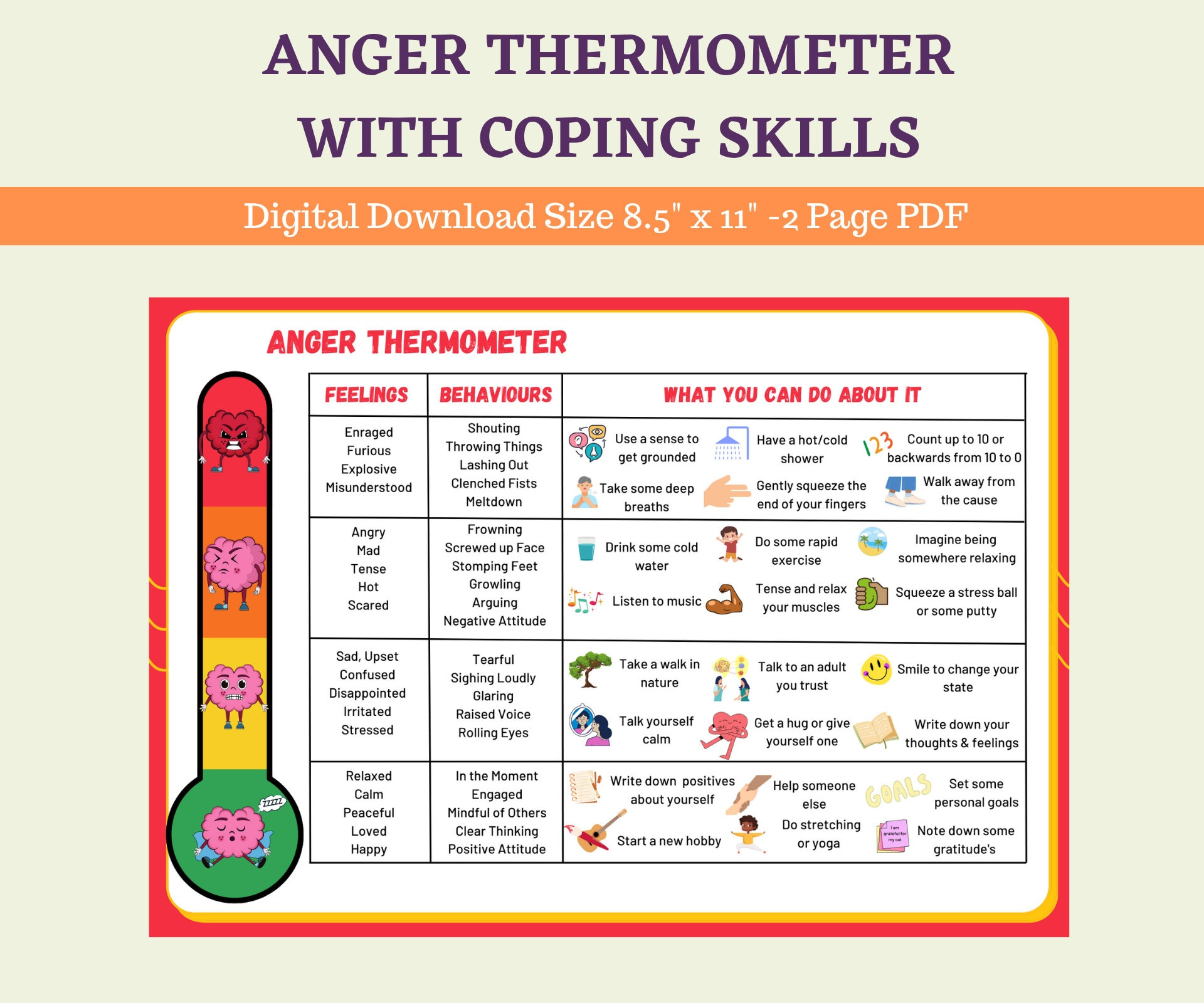 Free Printable Anger Thermometer Printable | FREE Printable HQ