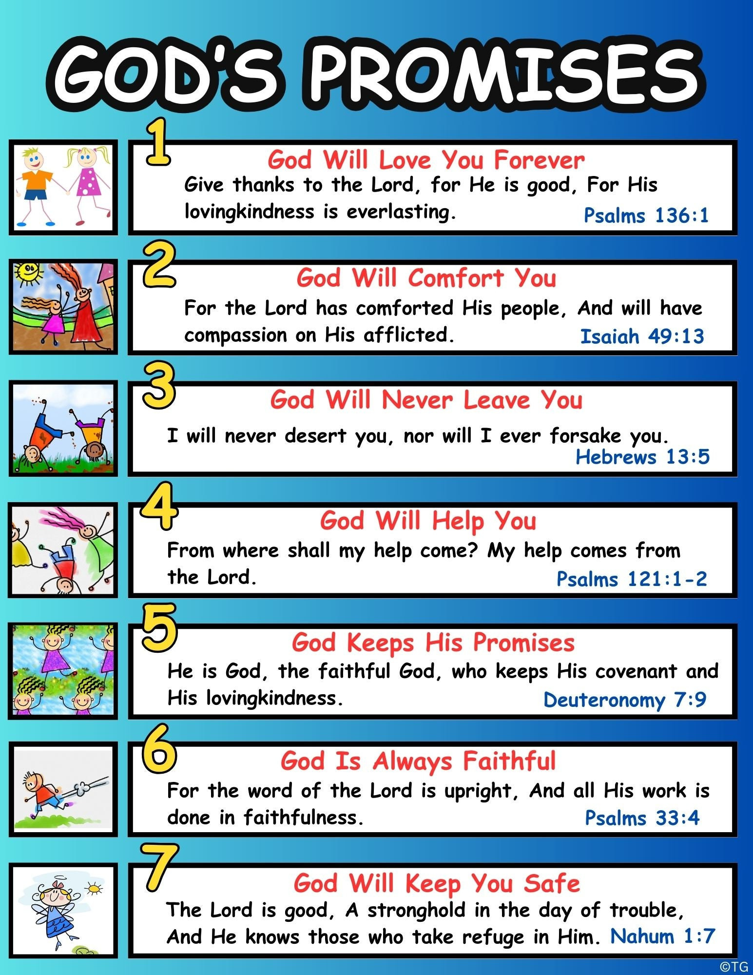 Printable 7 Promises of God | FREE Printable HQ