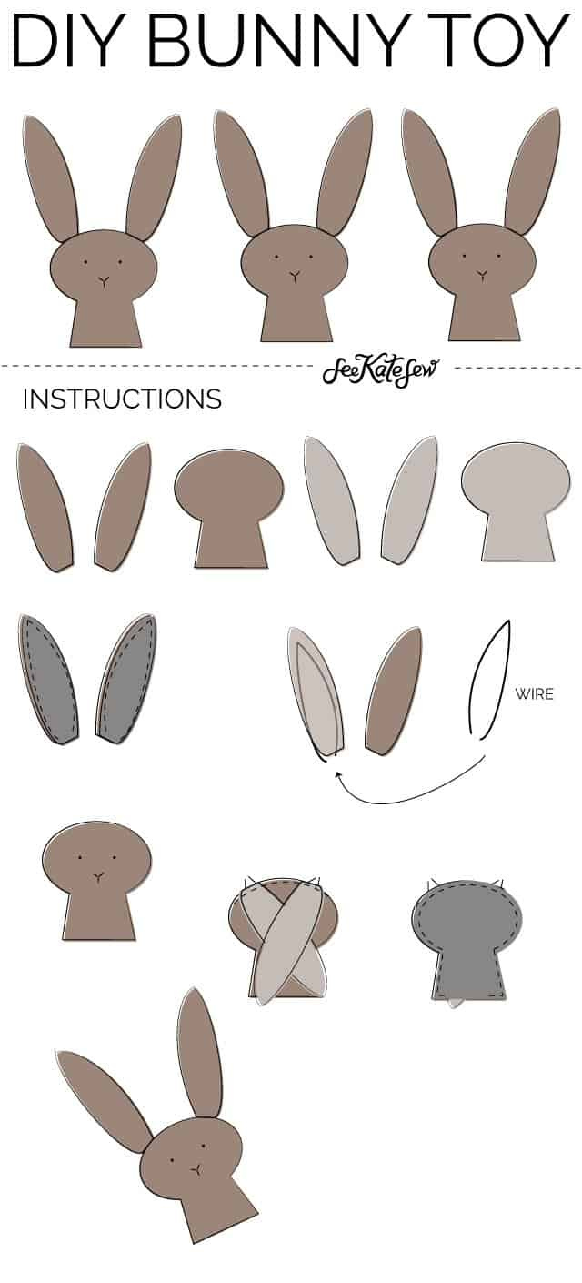 Printable Stuffed Bunny Pattern Free | FREE Printable HQ