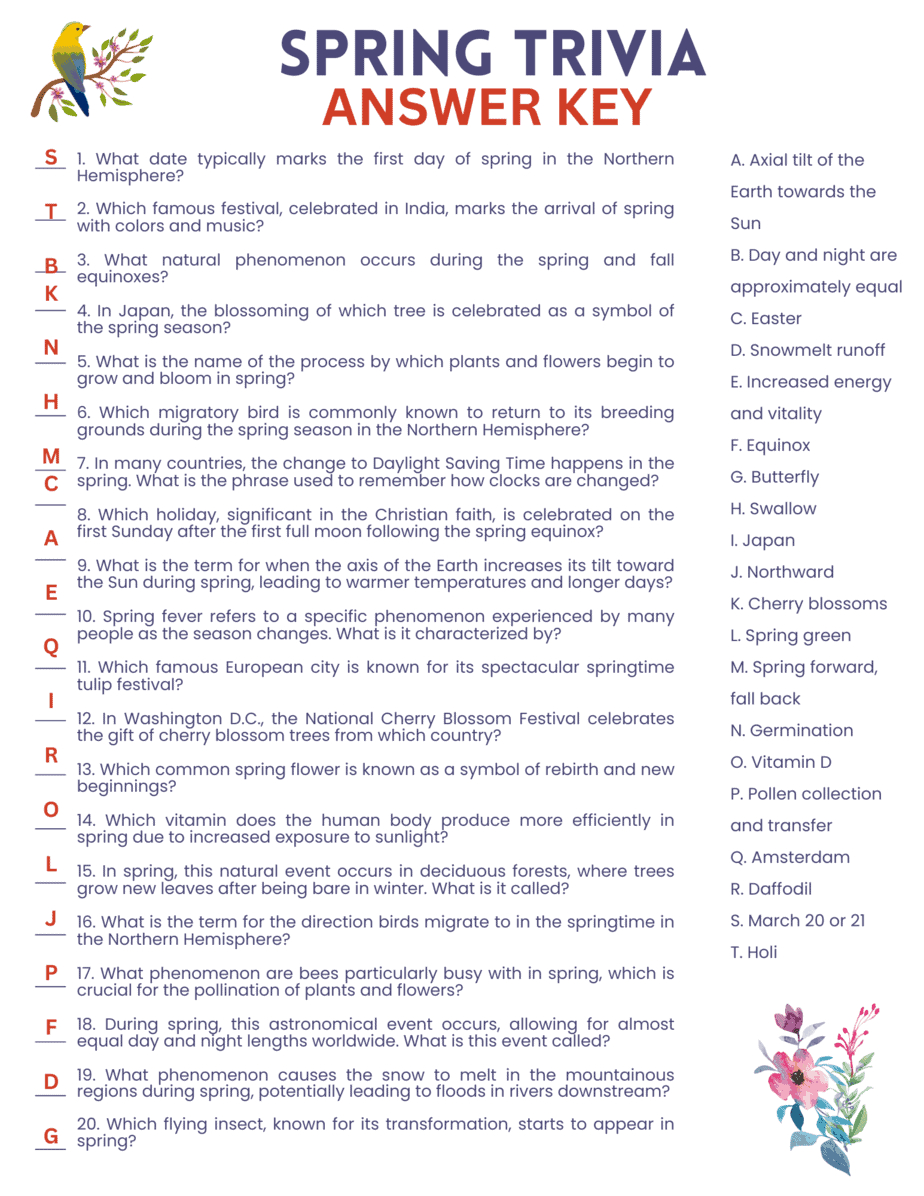 Springtime Trivia Questions and Answers Printable | FREE Printable HQ
