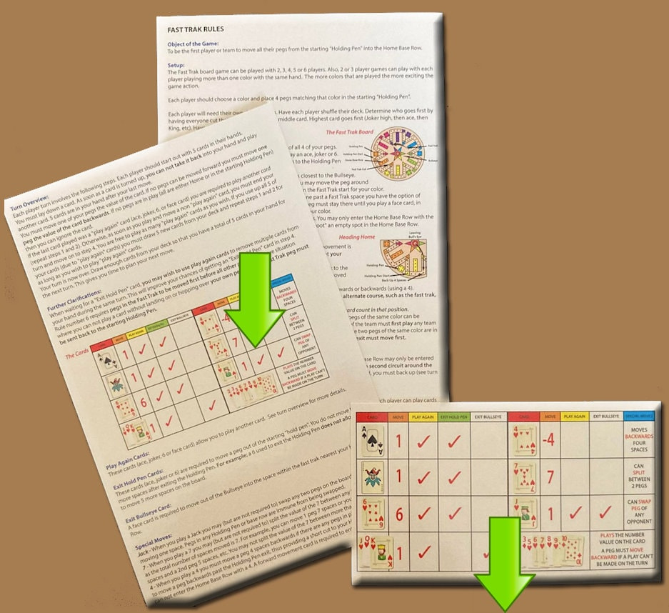 Printable Fast Track Game Rules | FREE Printable HQ